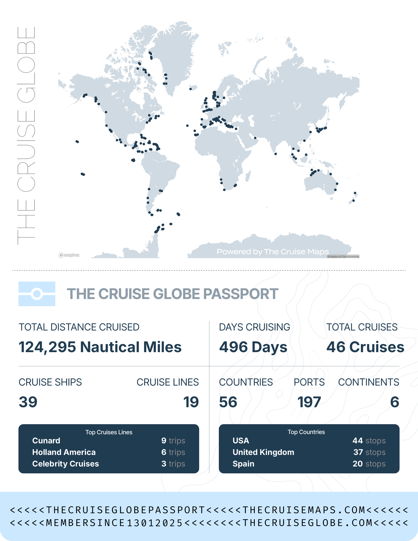 FREE: THE CRUISE GLOBE HAS LAUNCHED. HAVE YOU GOT YOURS YET? - Tips For ...